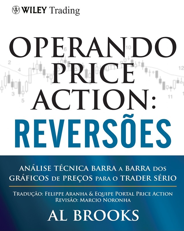 Operando Price Action Reversões | Timing